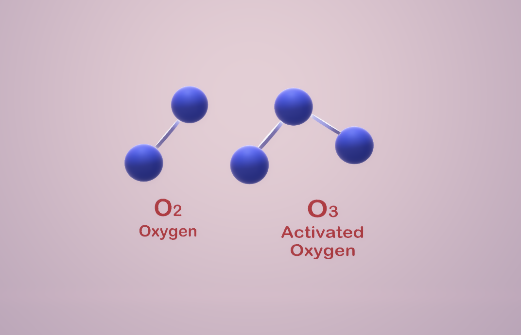 activated oxygen - Val Heart